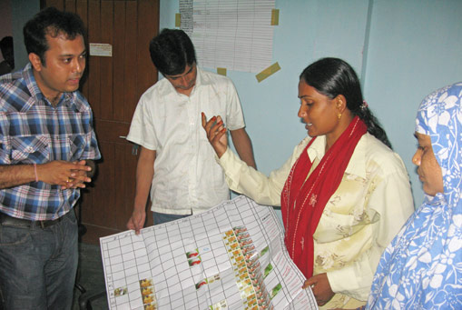 The ‘ILRI crowd’ in Asia: Arindam Samaddar | ILRI Asia